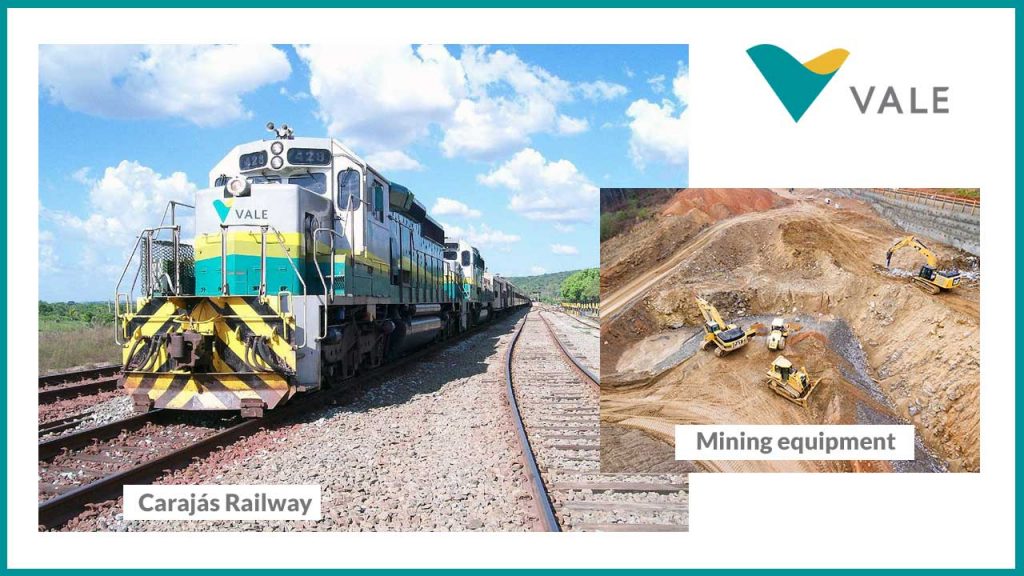 A practical solution for mining and steel industries to offset their ...